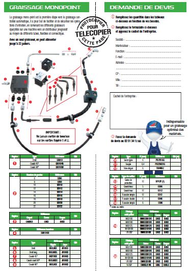 Fiche graissage - Graissage monopoint