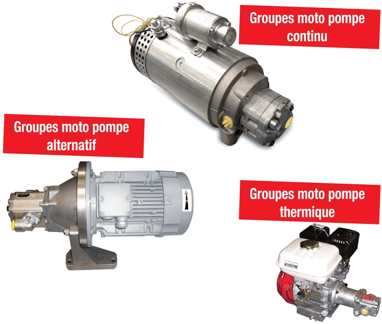 Groupes moto-pompe HP et basse pression
