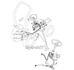 Kit direction assistée Iseki TM3160.v2