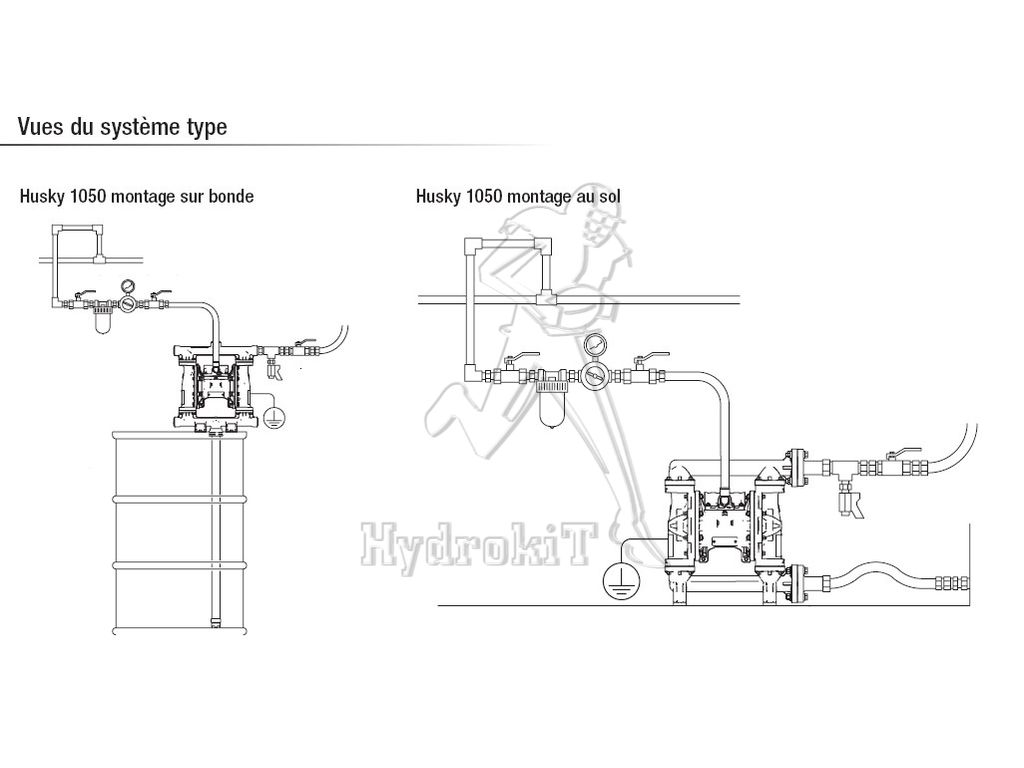 HUSKY 1050A - 647016 Graco