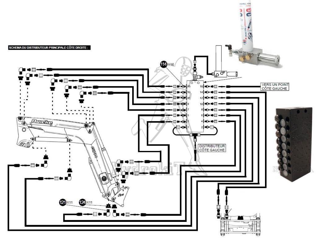 Kit graissage sur chargeur QUICKE Q3 - source hydraulique