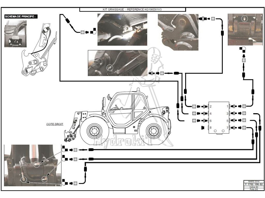 Kit graissage mono-point sur télescopique Manitou MLT634.120