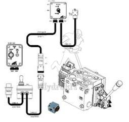 SPOOL VALVE KIT FOR FRONT LIFT